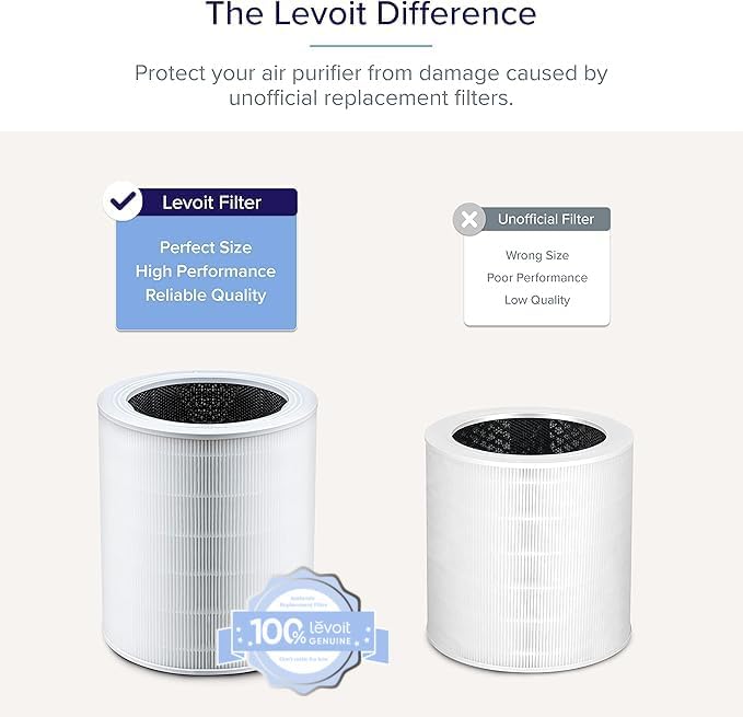 Levoit Core® 600S-P Original Replacement Filter丨For Large Rooms
